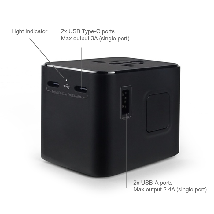 MODEX — Travel Adapter with Dual USB Ports and Dual Type-C Ports